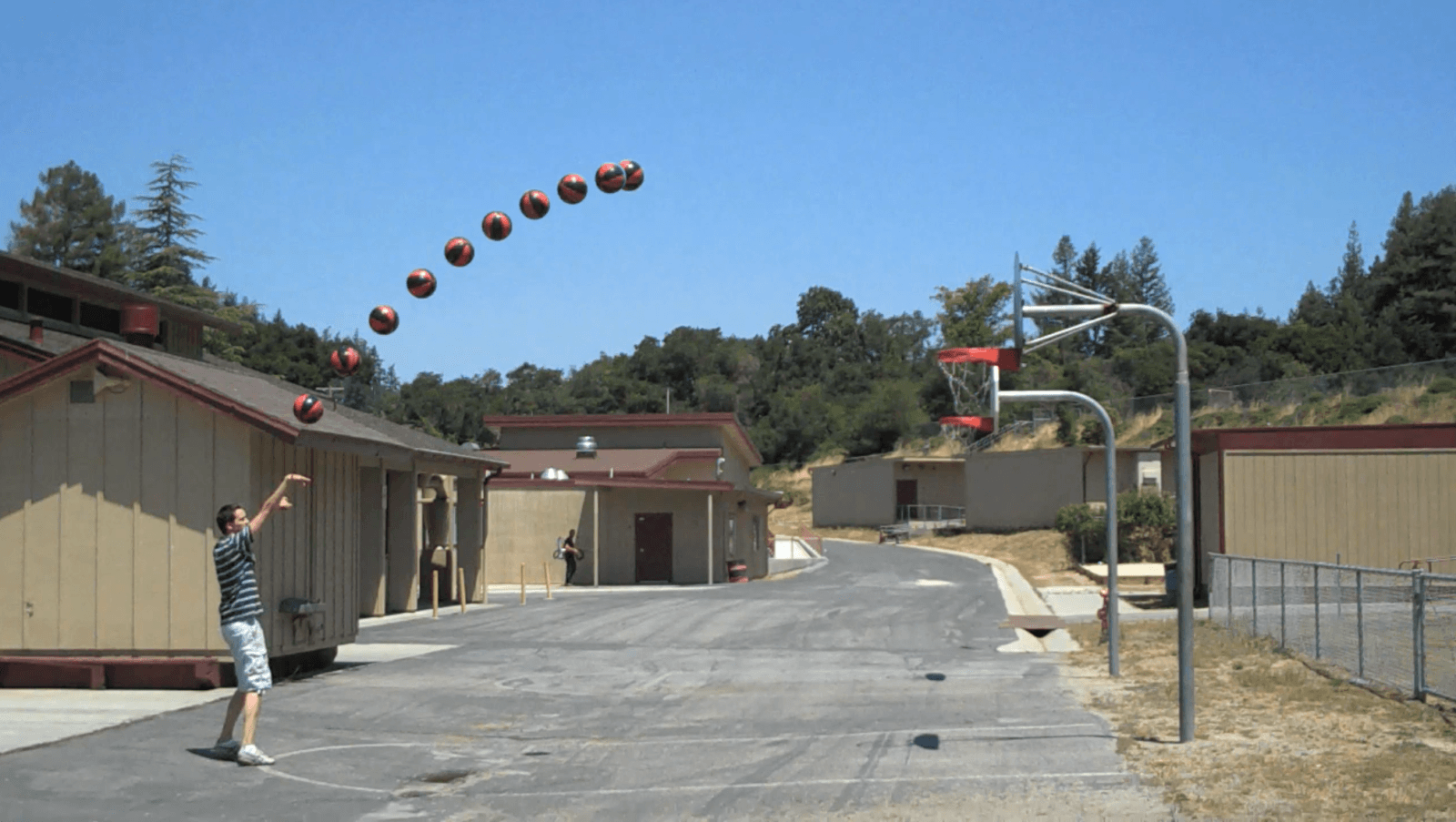 Will It Hit The Hoop Real World Quadratic Equations Tap Into Teen Minds