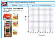 4.4 - Connecting Ratios and Rates to Linear Relationships | MFM1P Math