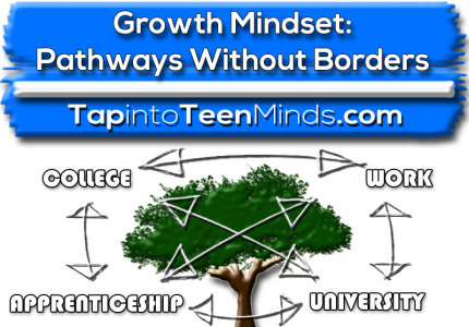 Growth Mindset: Pathways Without Borders | Differentiated Pathways