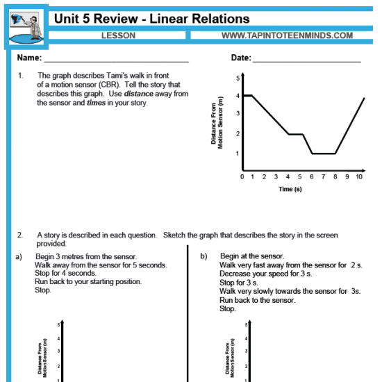 5.11 - Linear Relations Unit Review | Representing Linear Relations
