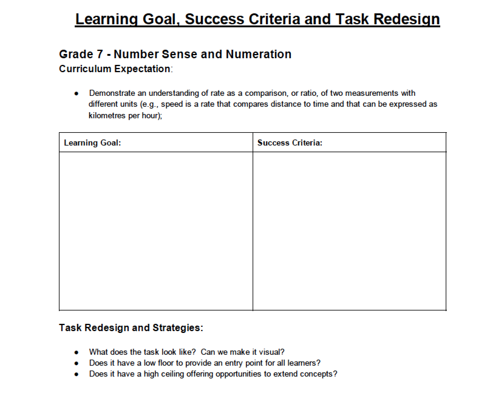 2013-14 MYCI Learning Fair | GECDSB Middle Years Collaborative Inquiry