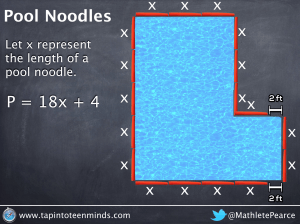 Tapping It Up A Notch: Pool Noodles | Visualization & Spatial Math
