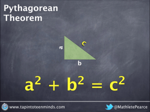 Visualizing General Case of Pythagorean Theorem | VIDEO