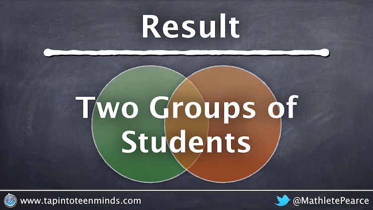 Two Groups Of Math Students I Created In My Classroom