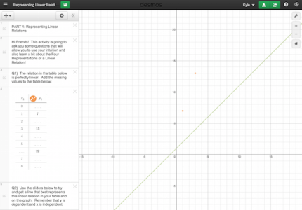 Desmos Math Journey: Representations of Linear Relations
