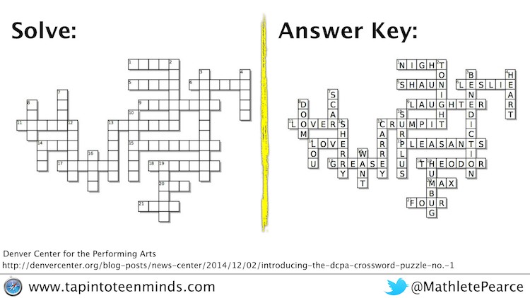 Maths Puzzles With Solutions DriverLayer Search Engine