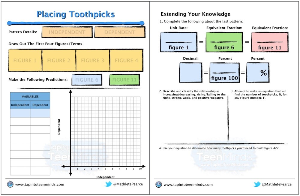 Placing Toothpicks 3 Act Math Task | Pattering, Direct Variation