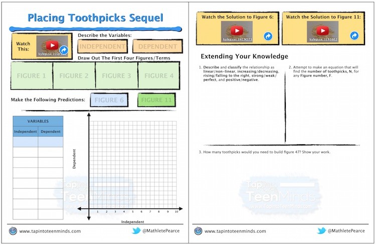 Placing Toothpicks Sequel 3 Act Math | Linear & Non-Linear