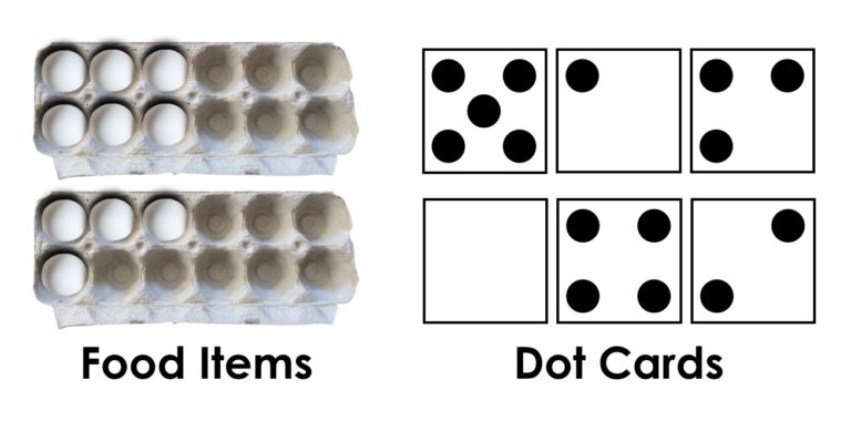 Counting Principles - Counting, Quantity and Cardinality