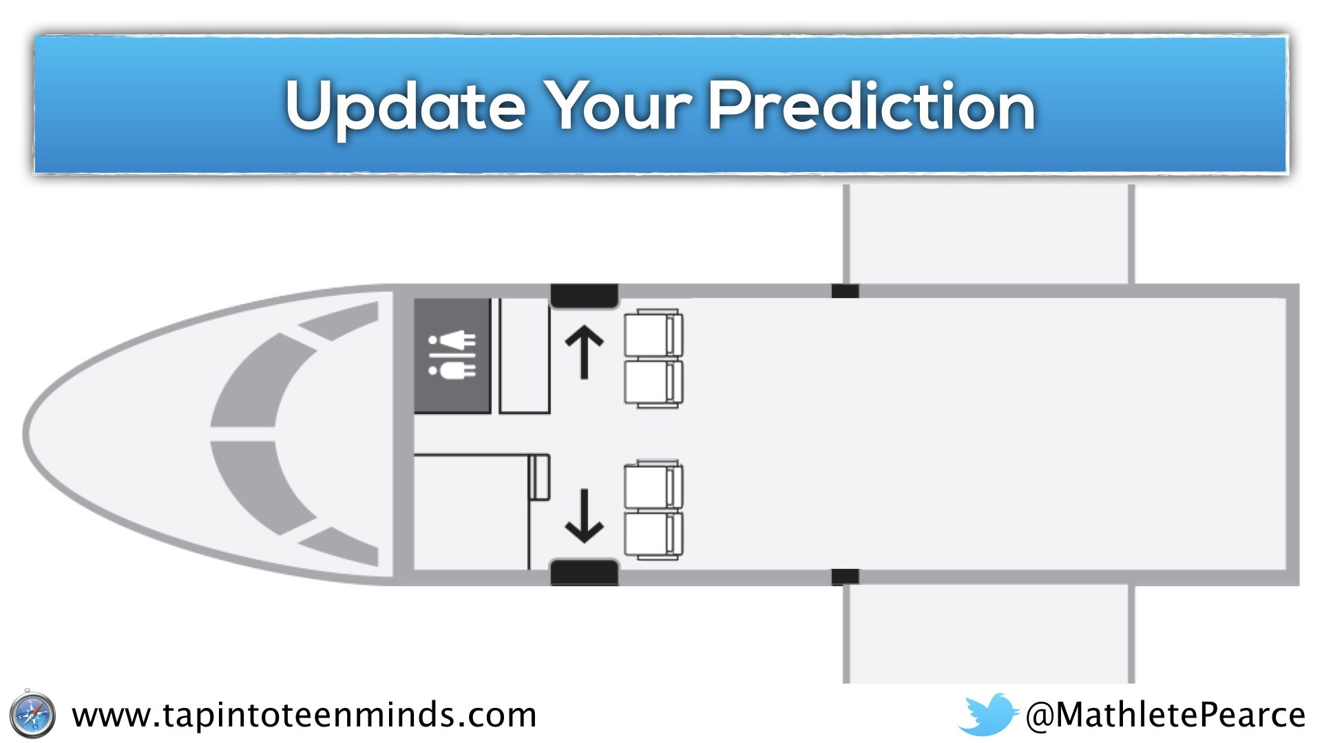 Airplane Problem: Trip to Toronto | 3 Act Math | From Subitizing to Algebra