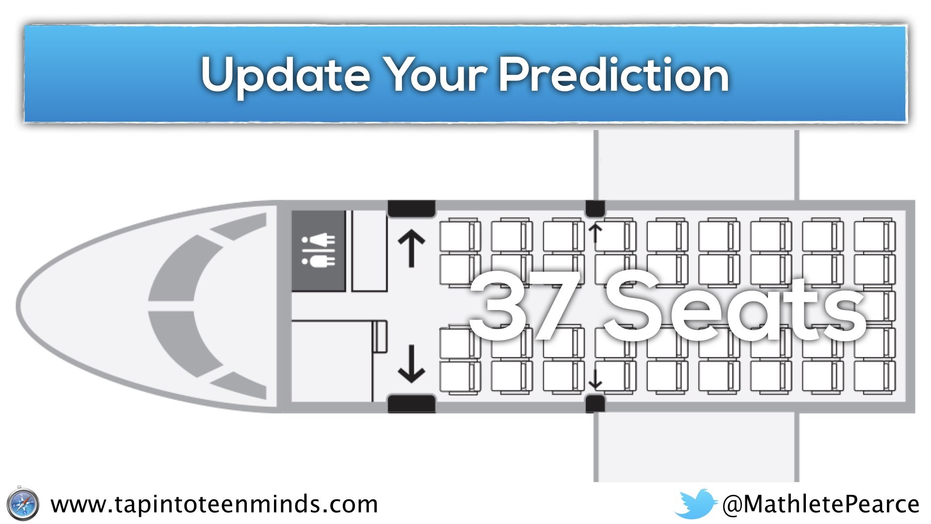Airplane Problem: Trip to Toronto | 3 Act Math | From Subitizing to Algebra