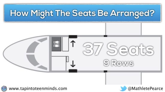 Airplane Problem: Trip to Toronto | 3 Act Math | From Subitizing to Algebra