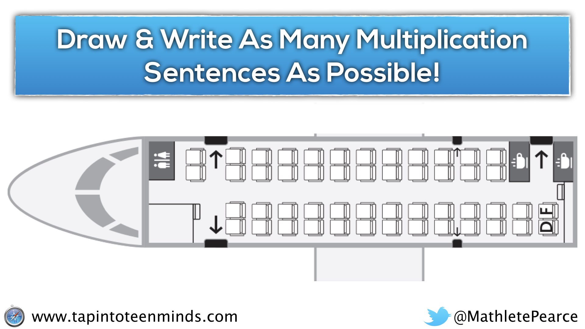 Airplane Problem: Trip to Toronto | 3 Act Math | From Subitizing to Algebra