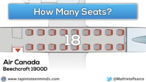 Airplane Problem: Trip to Toronto | 3 Act Math | From Subitizing to Algebra