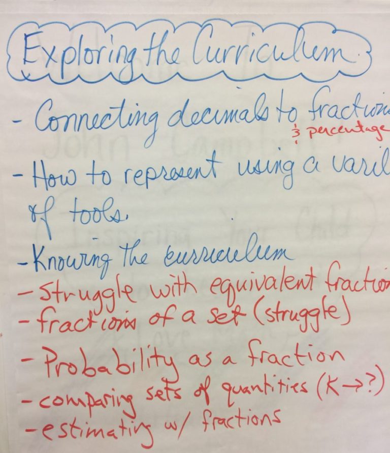 John Campbell Public School Math Professional Development