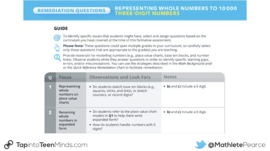 Knowledgehook Math PLC Planning Tool | Spark Curiosity to Fuel Sense Making