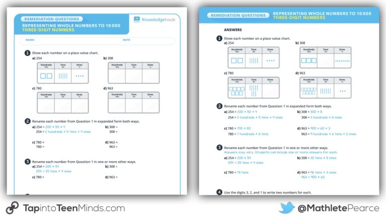Knowledgehook Math PLC Planning Tool | Spark Curiosity to Fuel Sense Making
