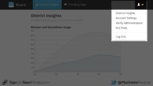 Knowledgehook Math PLC Planning Tool | Spark Curiosity to Fuel Sense Making