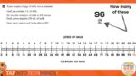 Jugs Of Milk 3 Act Math Task | Standardized Test Question Turned Curious