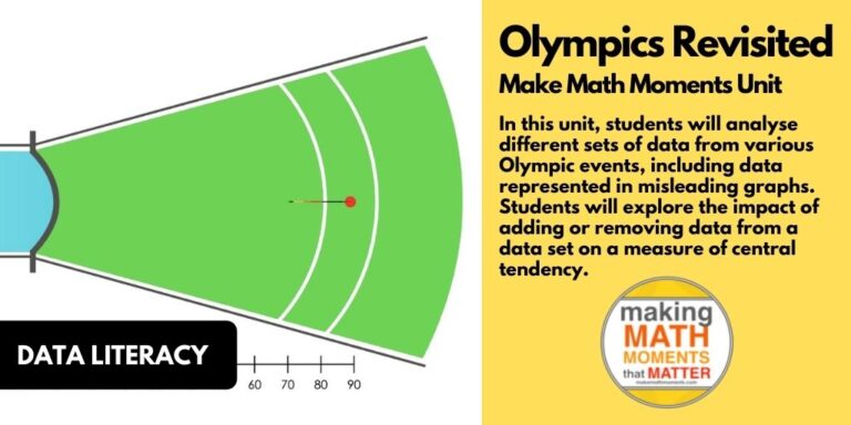 3 Act Math Tasks By Kyle Pearce, Dan Meyer and Others